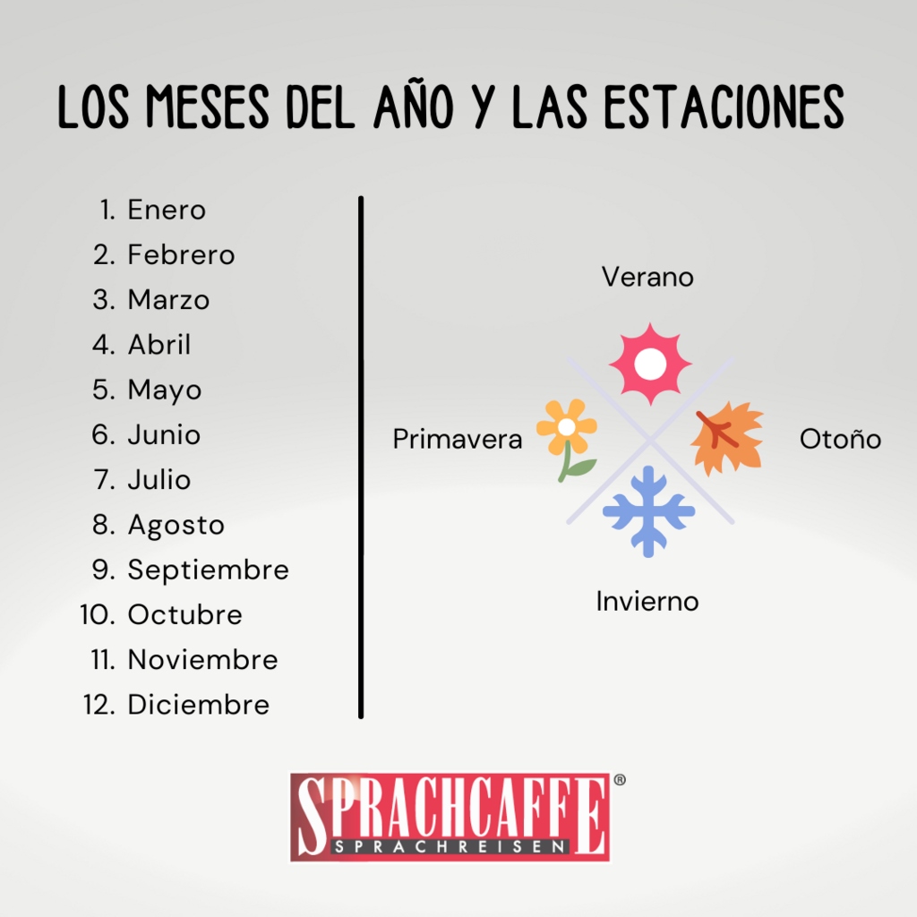 Lista de los meses del año y de las estaciones en Español | Sprachcaffe